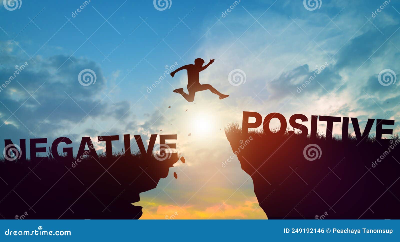 Negative and Positive Wording on Cliffs with Sunrise. Positive Thinking ...