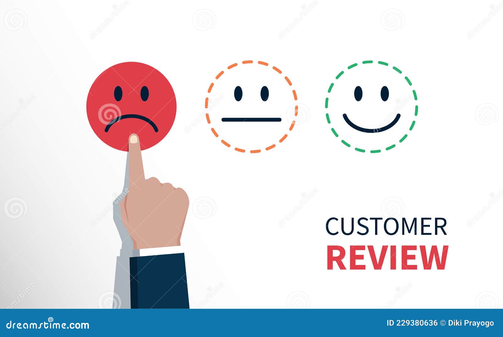 Negative Review or Feedback Concept, Hand of Client Chose Sad Face Icon ...