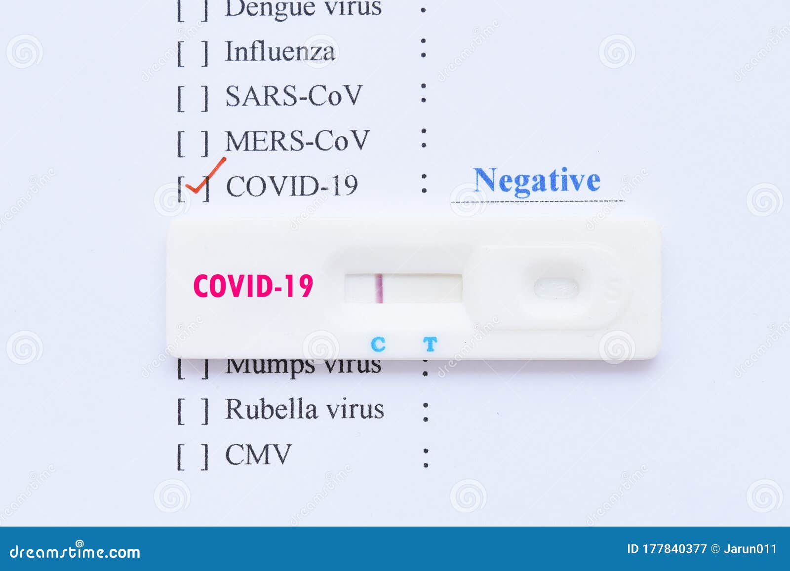 Negative Test Result by Using Rapid Test Device for COVID-19 Virus ...