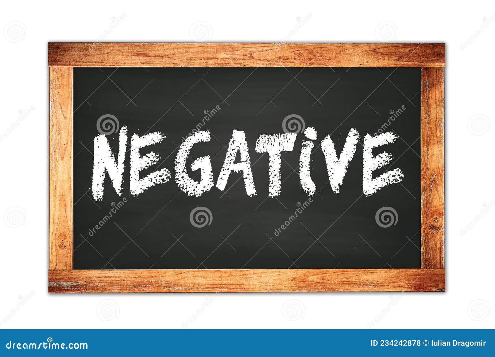 NEGATIVE Text Written on Wooden Frame School Blackboard Stock ...
