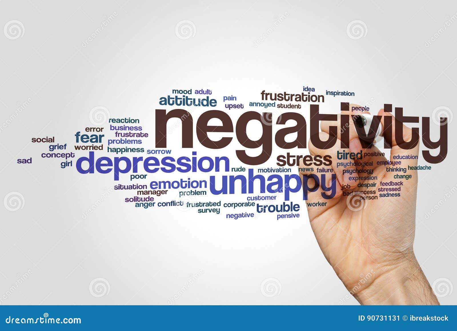 Negativity word cloud stock image. Image of adult, feedback - 90731131