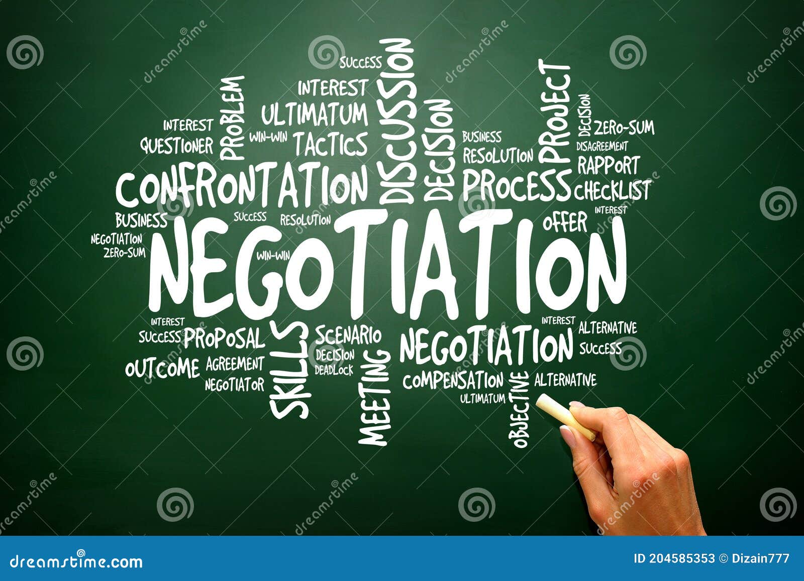 Negotiation Business Concept Words Cloud, Presentation Background Stock ...
