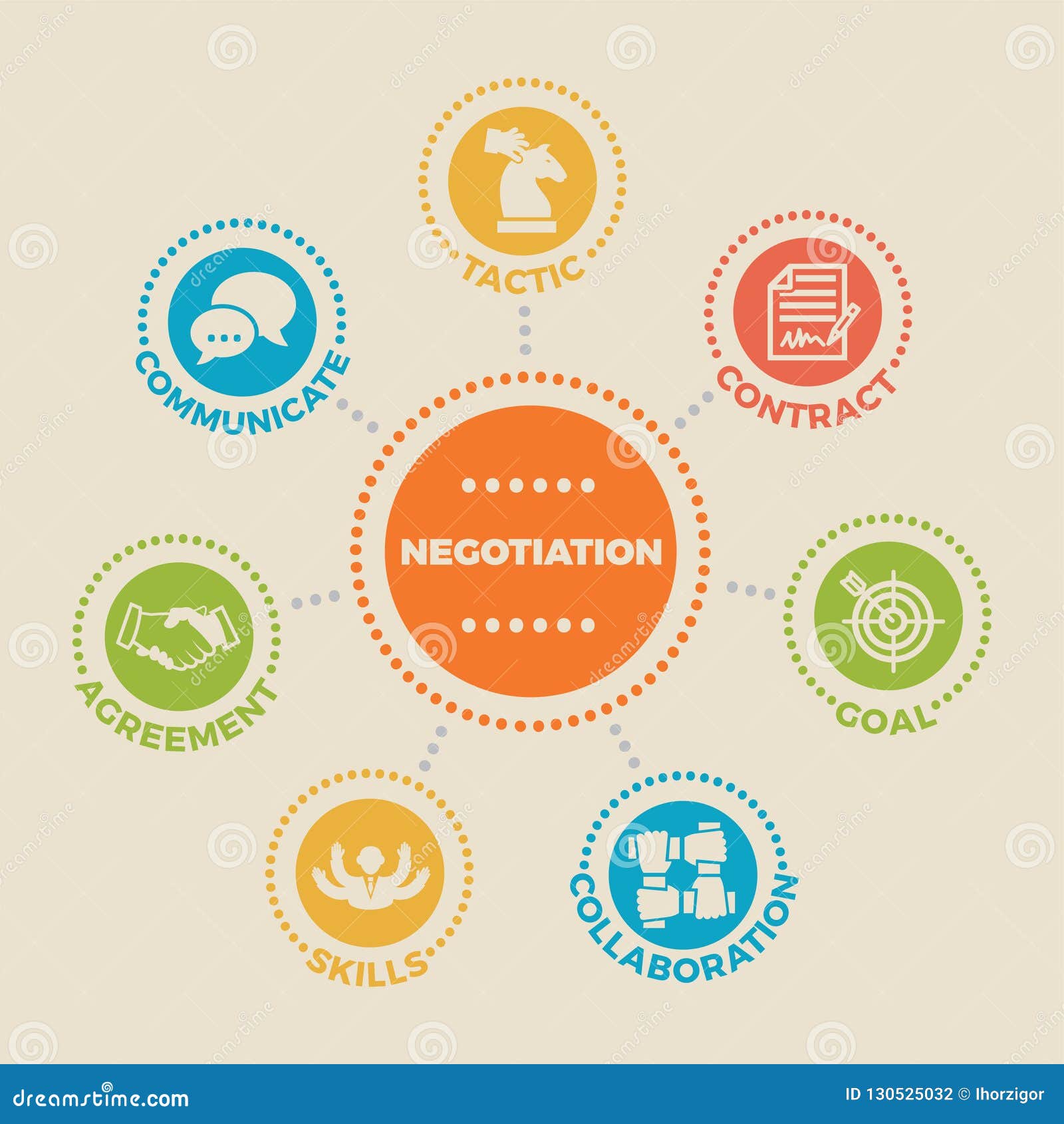 Negotiation Concept. Business Meeting With Negotiator, Mediator ...