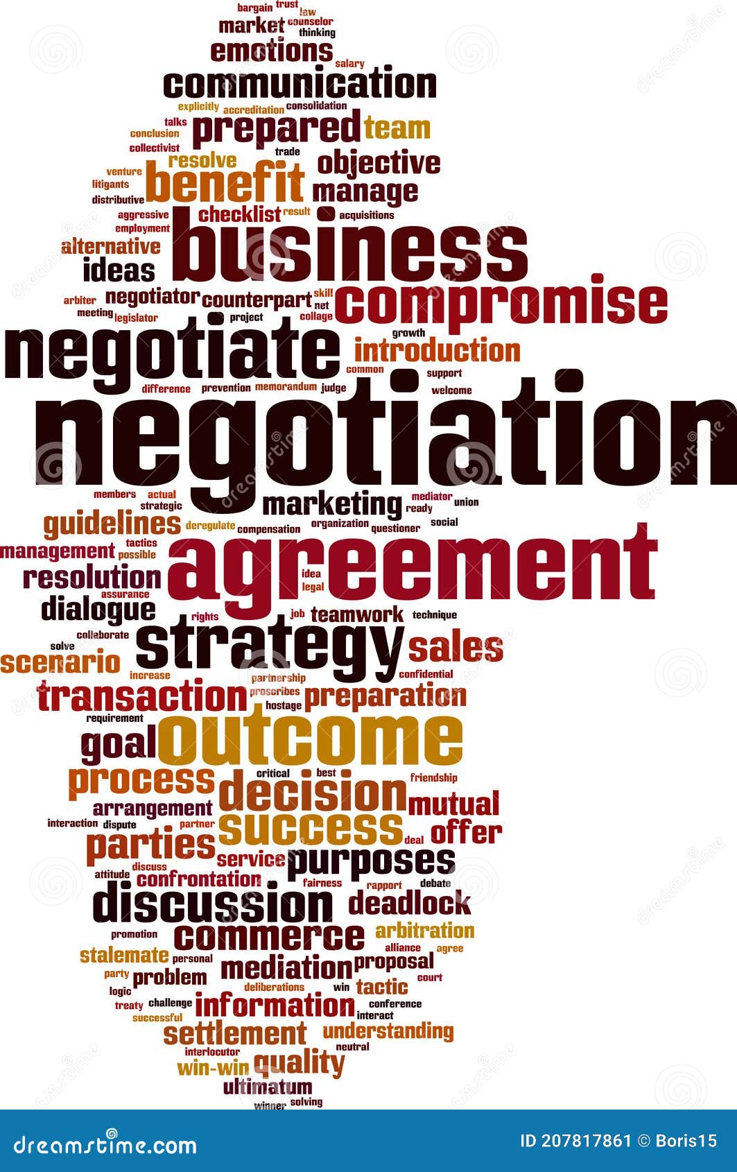 Negotiation word cloud stock vector. Illustration of conclusion - 207817861