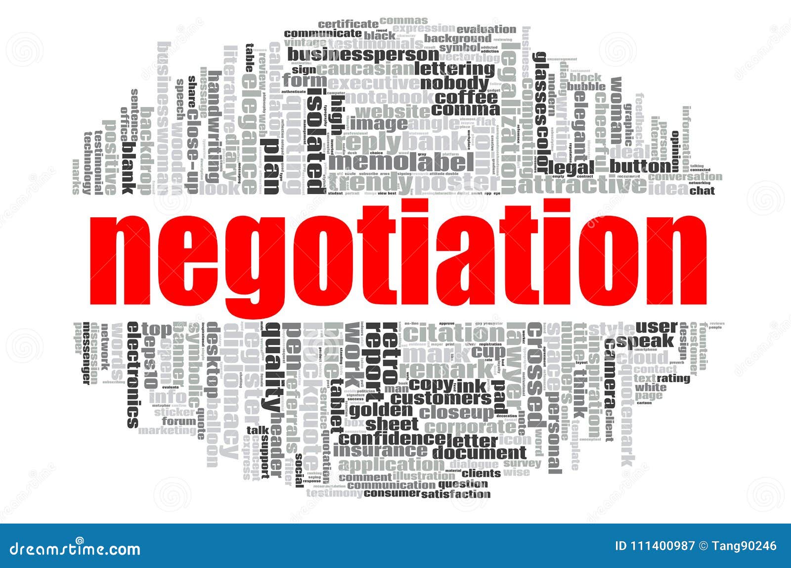 Negotiation Word Cloud Royalty-Free Stock Photo | CartoonDealer.com ...