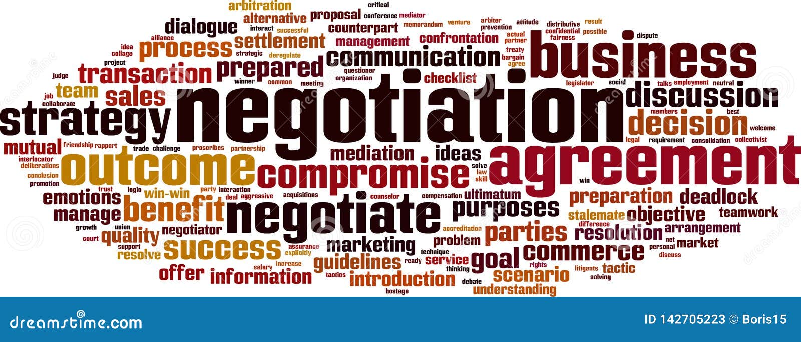 Negotiation Word Cloud Royalty-Free Stock Photo | CartoonDealer.com ...