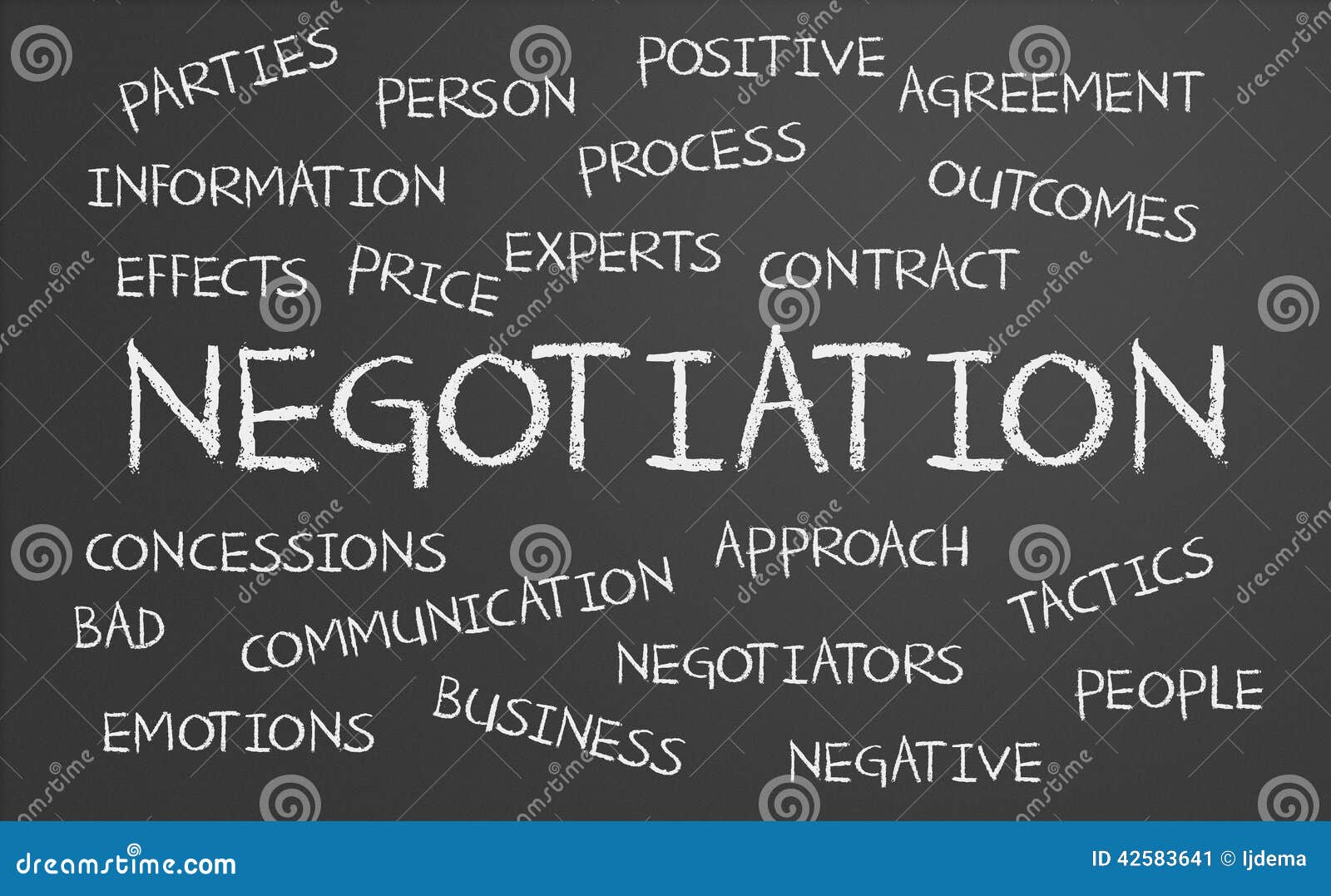 Negotiation word cloud stock illustration. Illustration of agreement ...