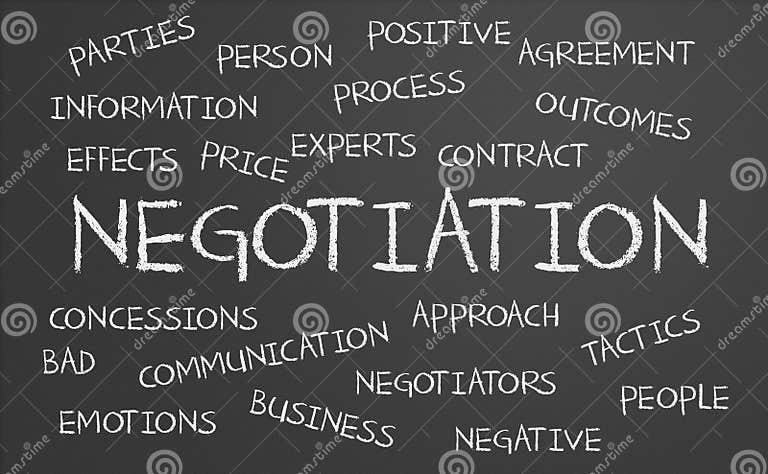 Negotiation word cloud stock illustration. Illustration of agreement ...