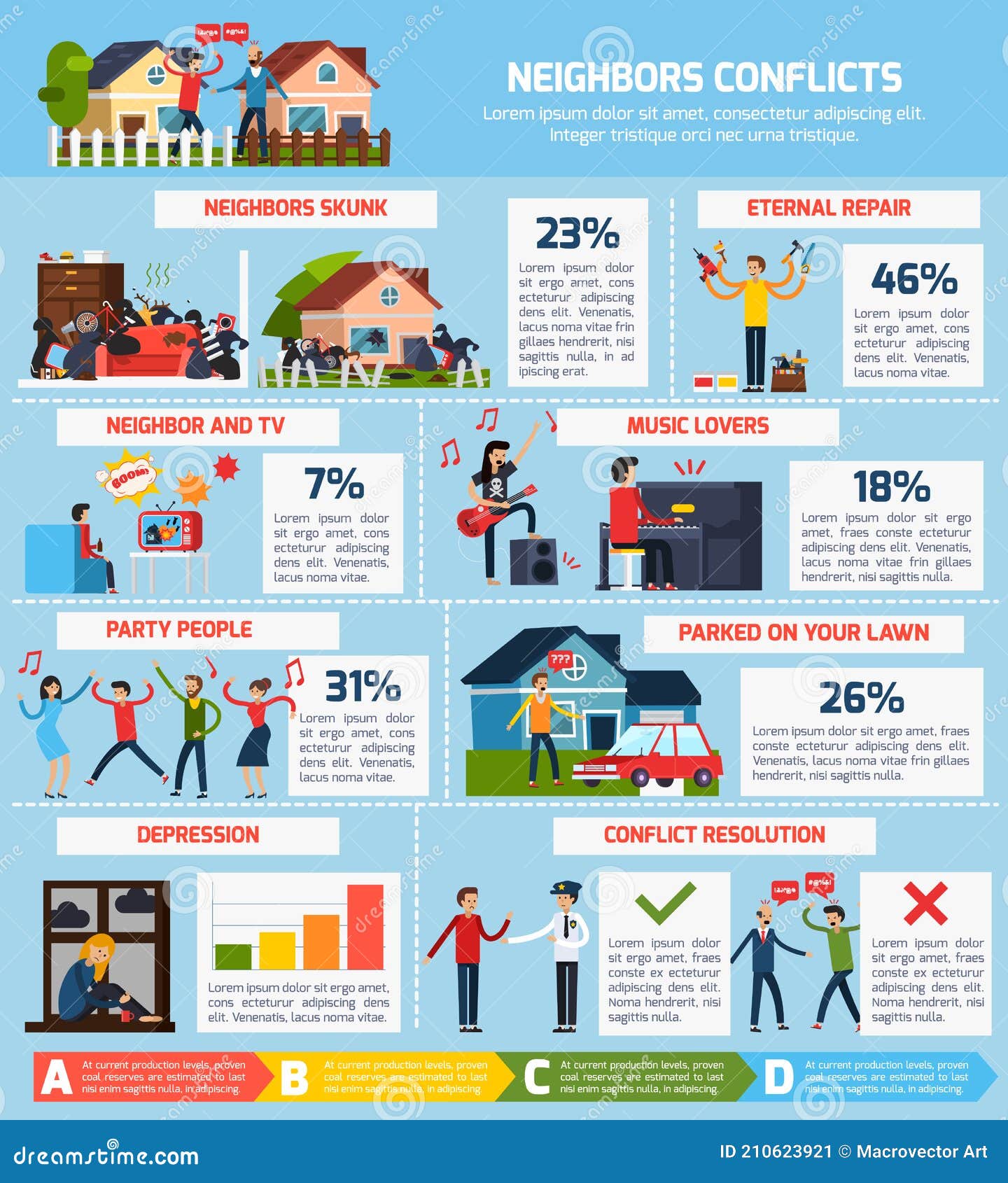 Neighbor Conflicts Infographic Set Stock Vector - Illustration of ...
