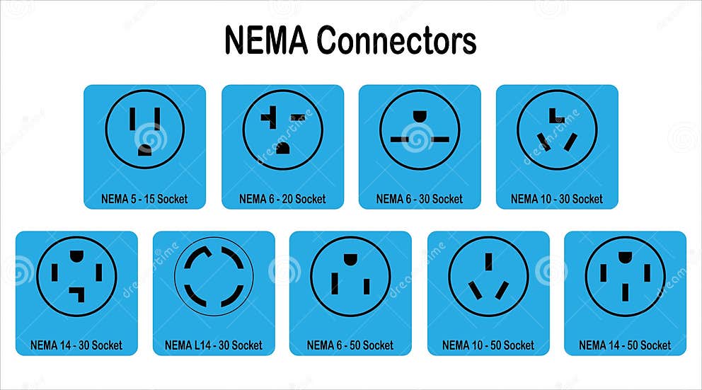 Range of NEMA Connectors with Naming. Stock Vector - Illustration of ...
