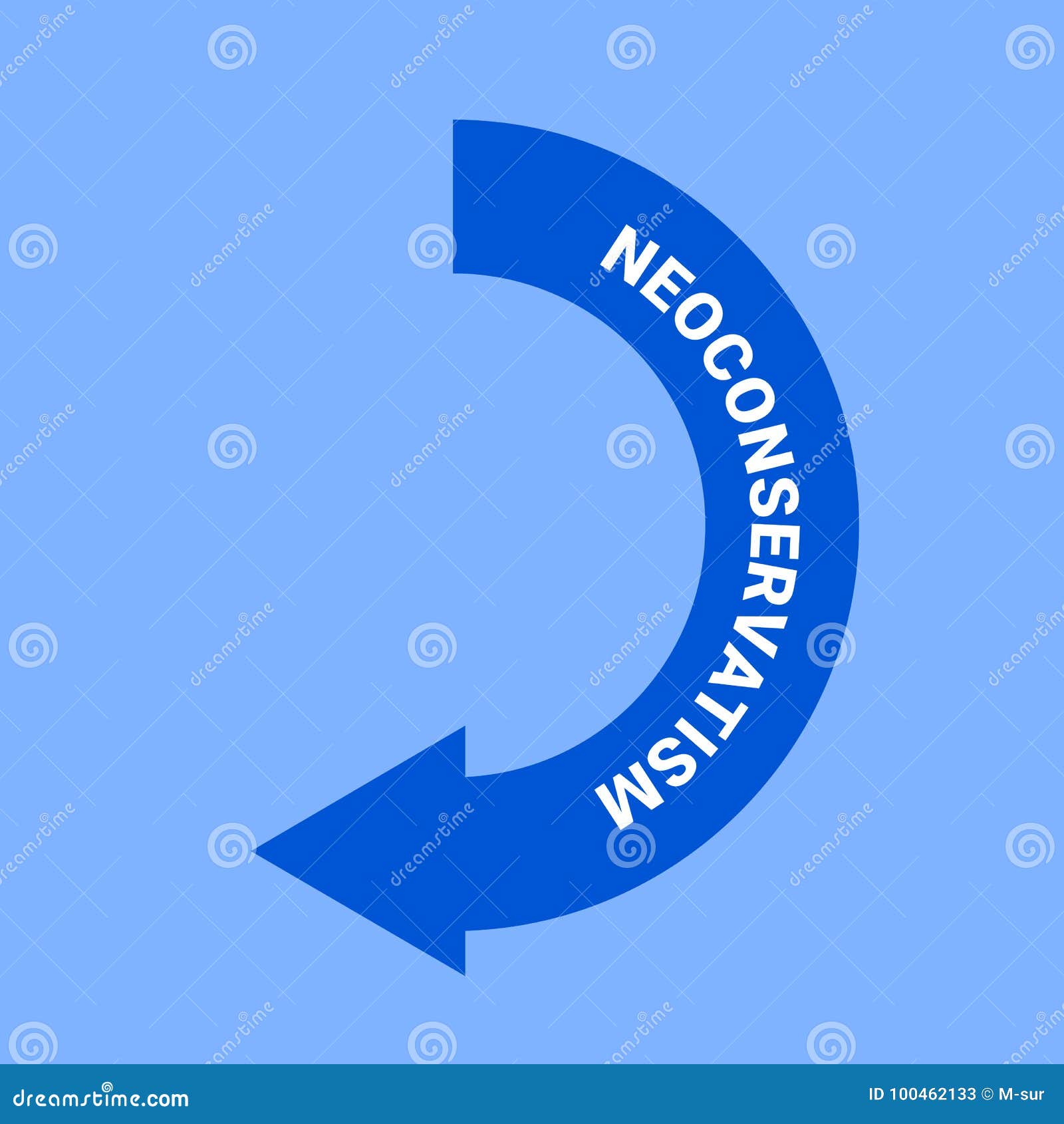 Neoconservatism vector illustratie. Illustration of godsdienstig ...