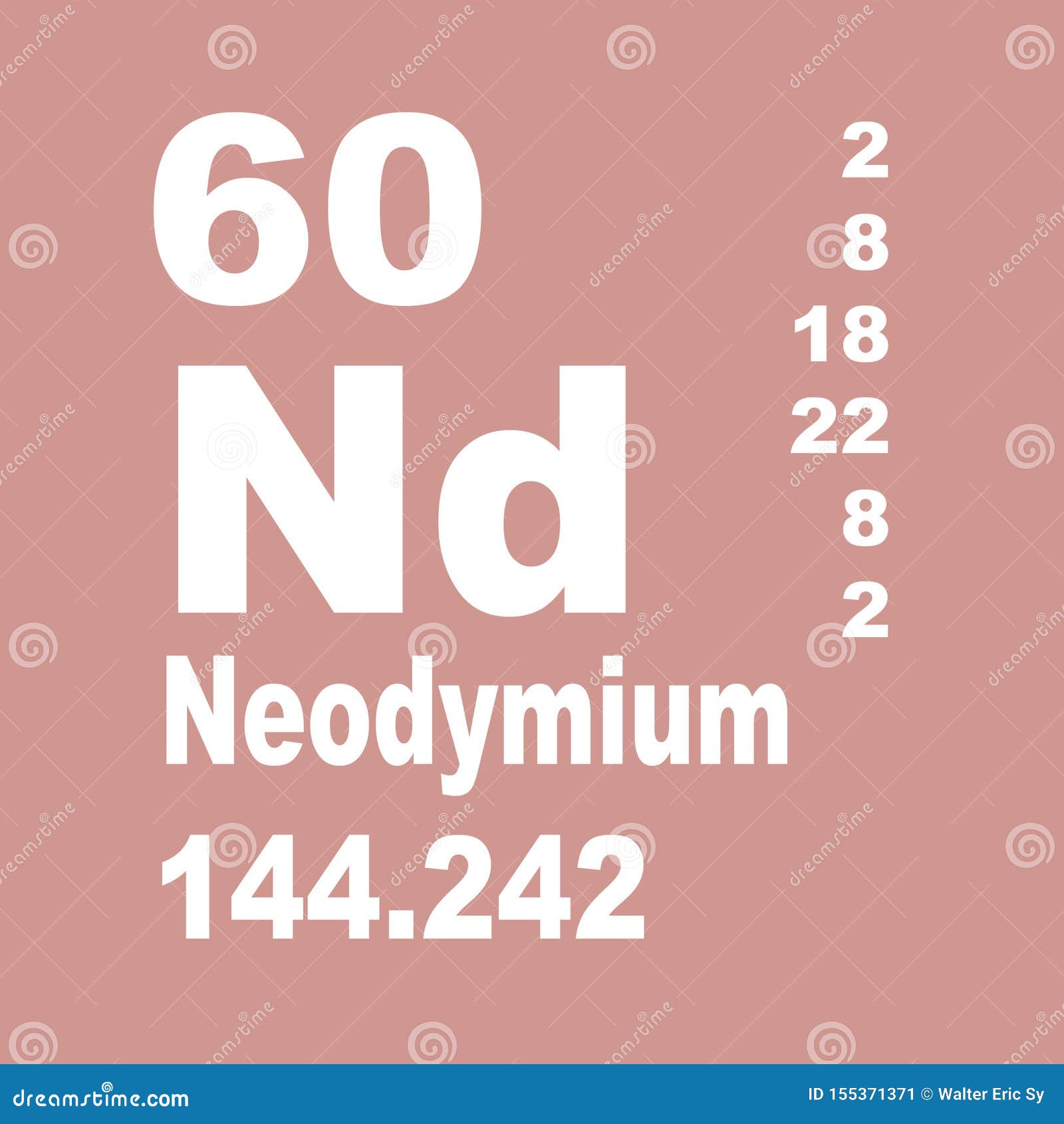 Periodic Table of Elements: Neodymium Stock Illustration - Illustration ...