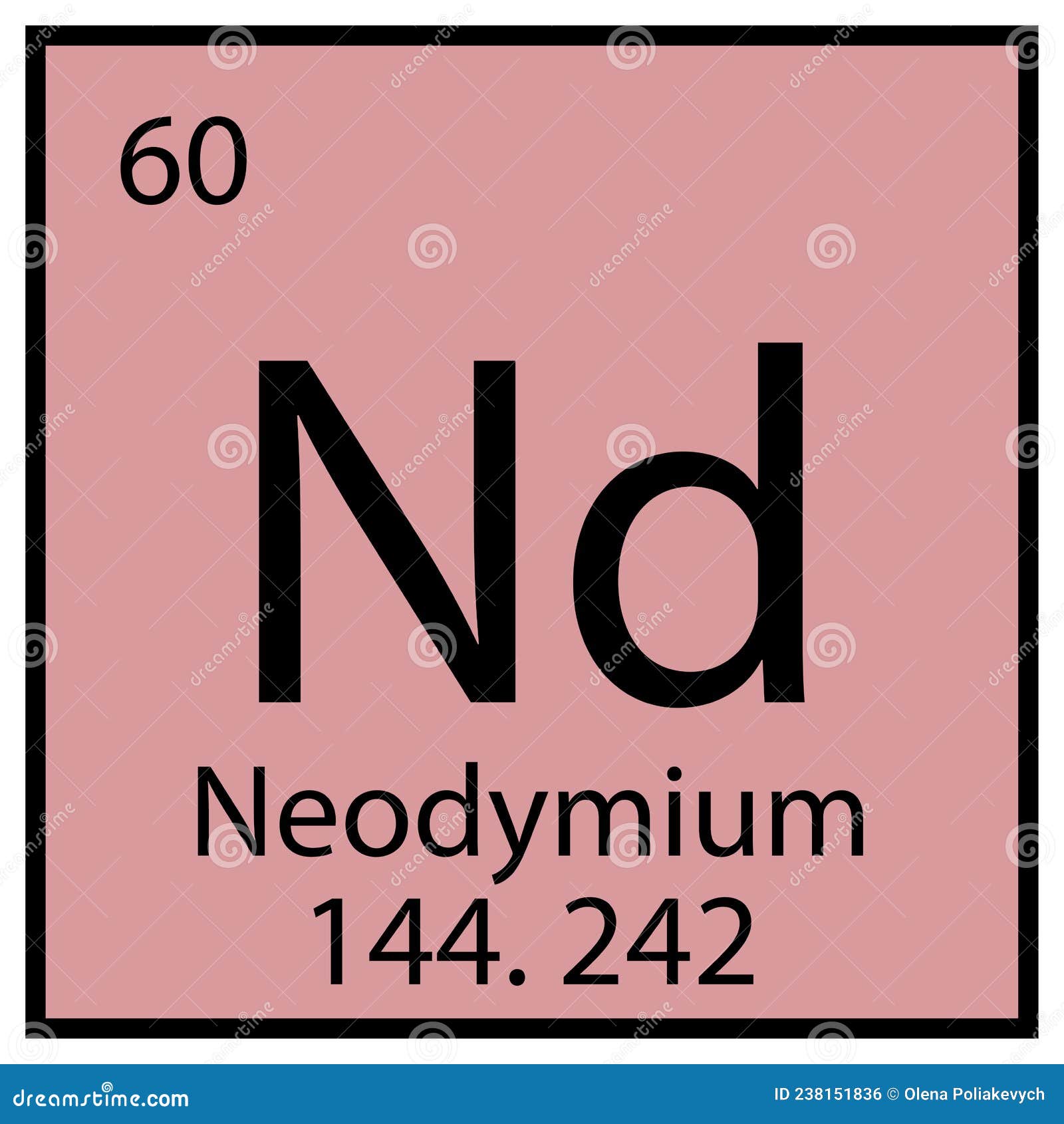 Neodymium Chemical Symbol. Square Frame. Mendeleev Table Element. Pink ...