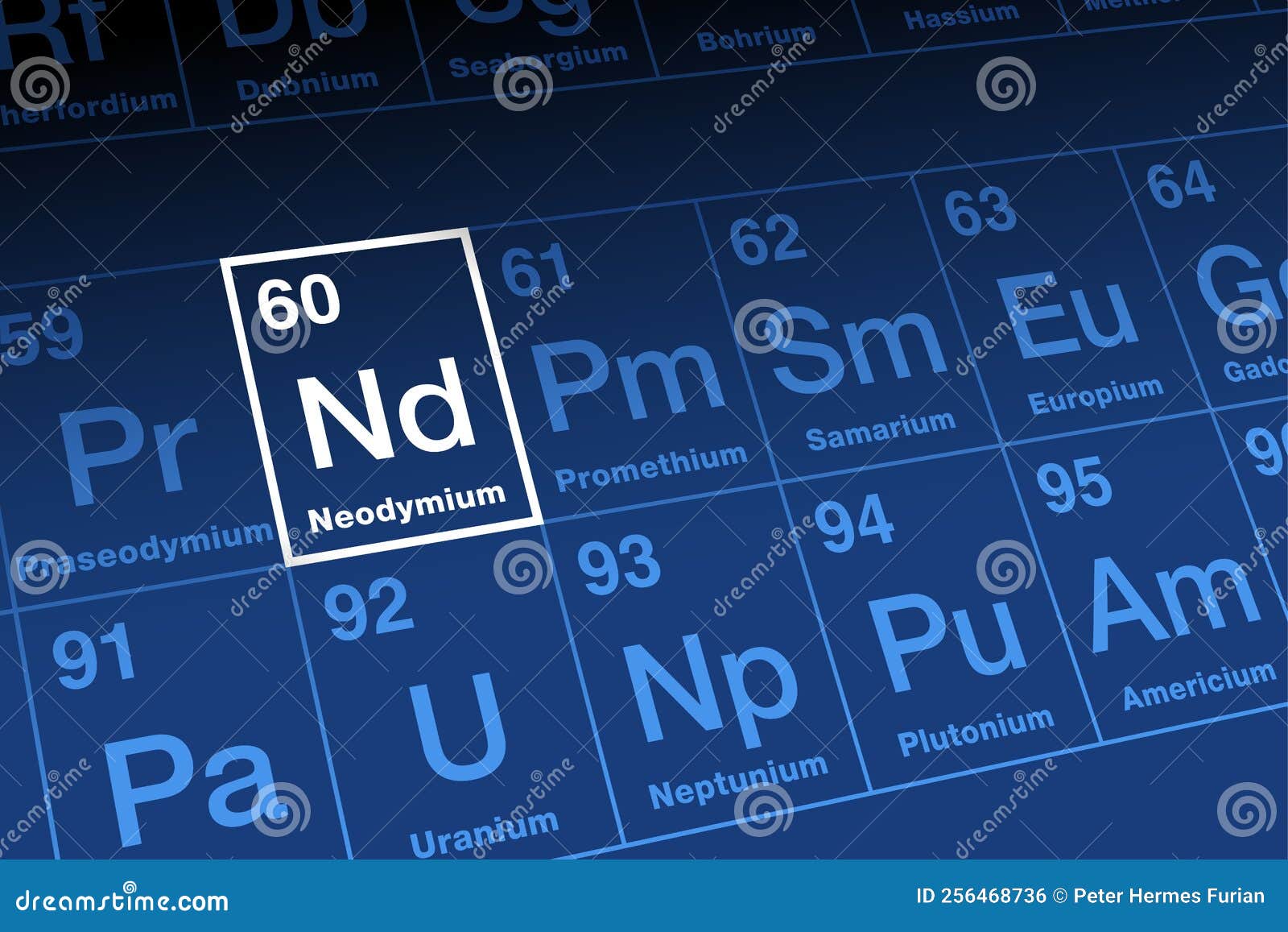 Neodymium on Periodic Table of the Elements, with Element Symbol Nd ...