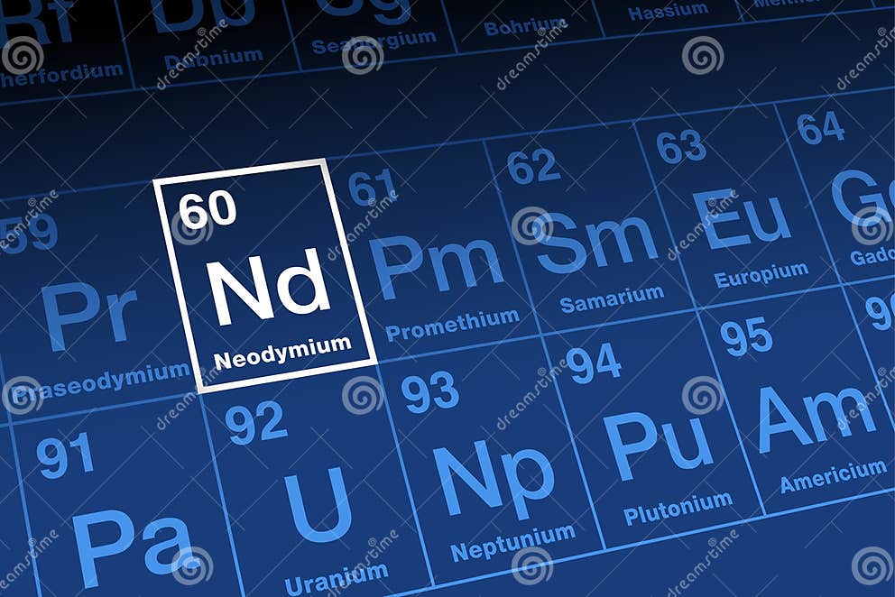 Neodymium on Periodic Table of the Elements, with Element Symbol Nd ...