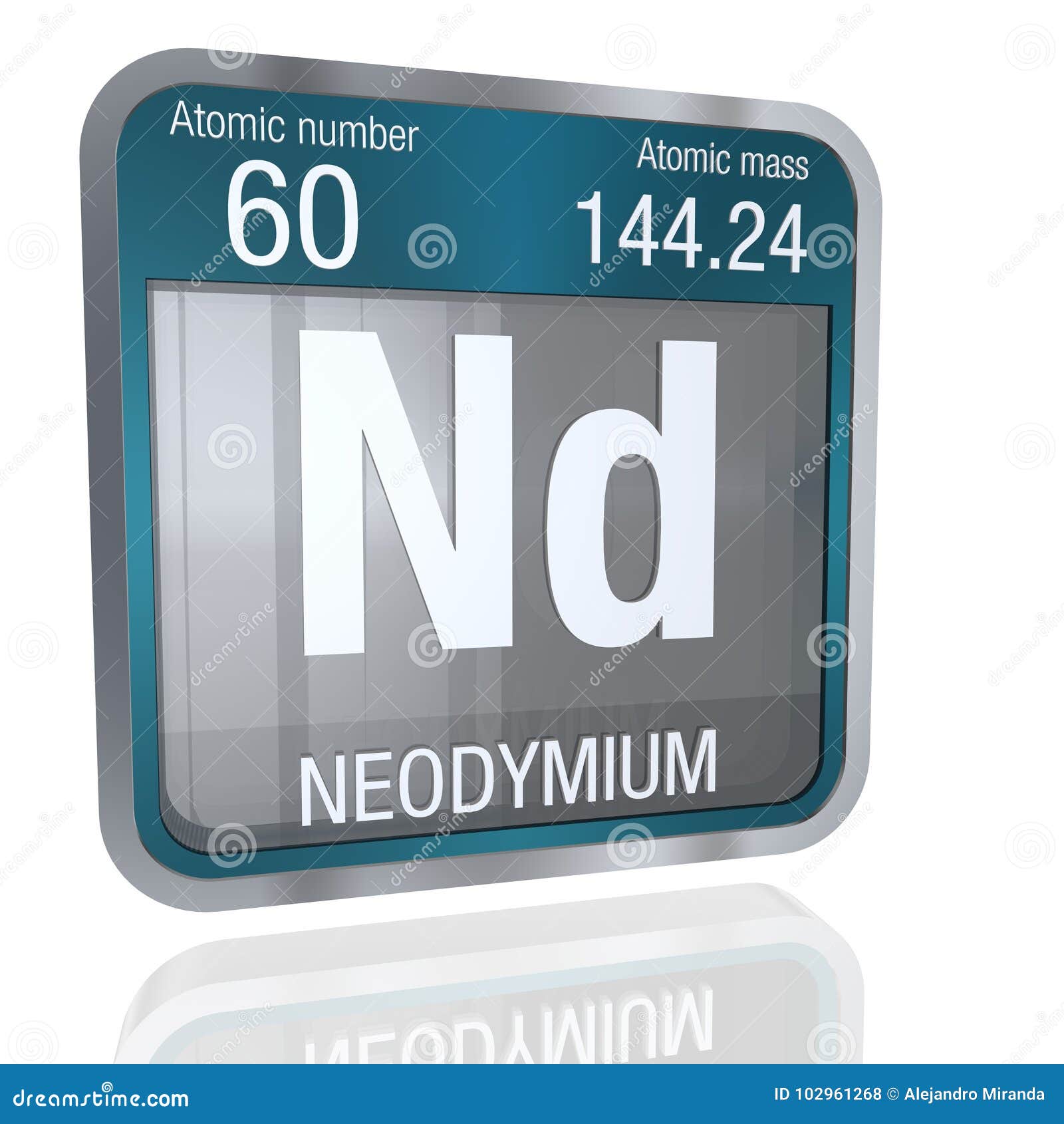 Neodymium Symbol. Sign Neodymium With Atomic Number And Atomic Weight ...