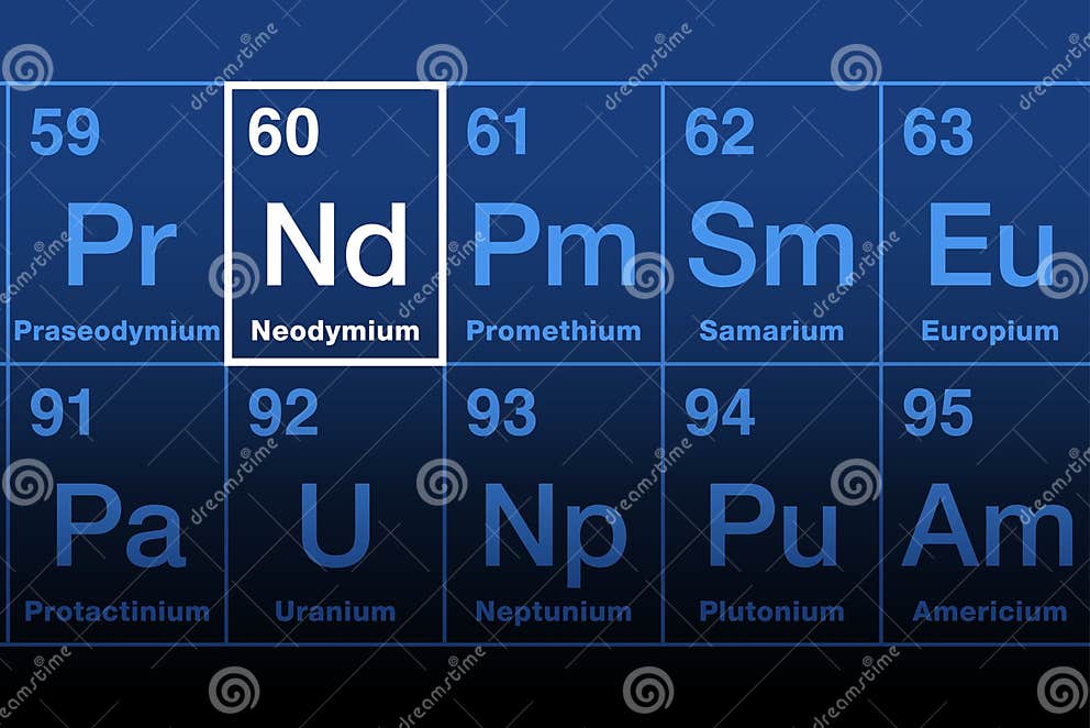 Neodymium on Periodic Table of Elements, Rare Earth Metal with Symbol ...