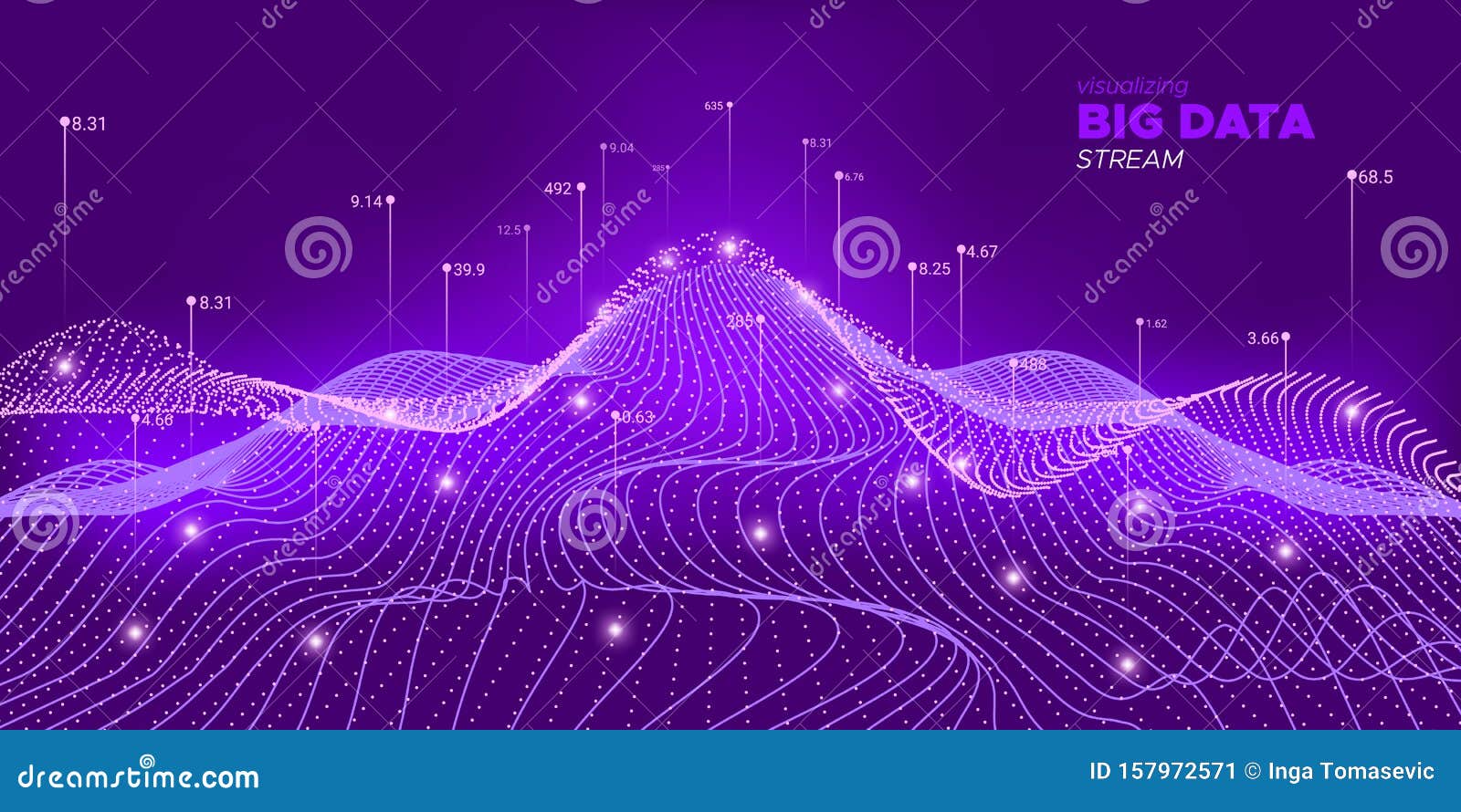 Purple 3D Graph Chart Represents A Diverse And Potentially Lucrative ...