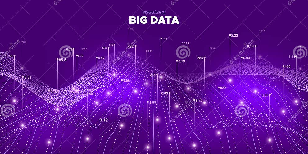 Neon Big Data Screen. Technology Visualization Stock Image - Image of ...