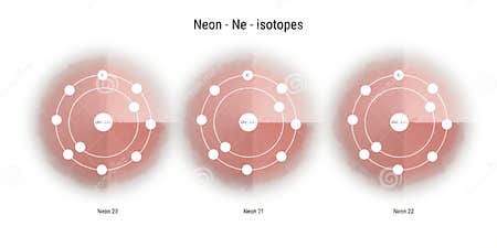 Neon Isotopes Illustration Physics Sciences Backdrops Stock ...