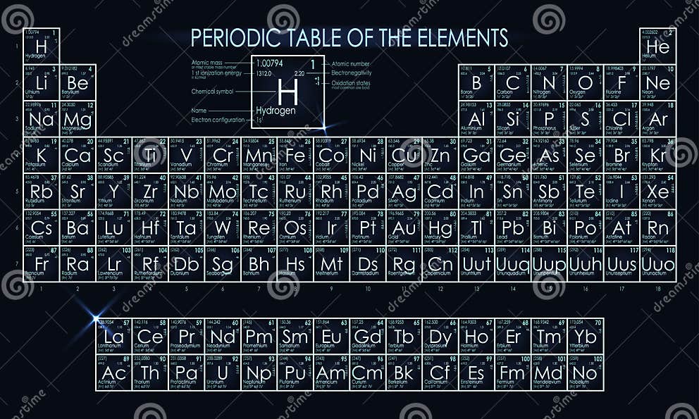 Neon Periodic Table of the Elements Stock Vector - Illustration of ...
