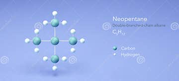 Neopentane Molecule, Molecular Structures, 2.2-dimethylpropane, 3d ...