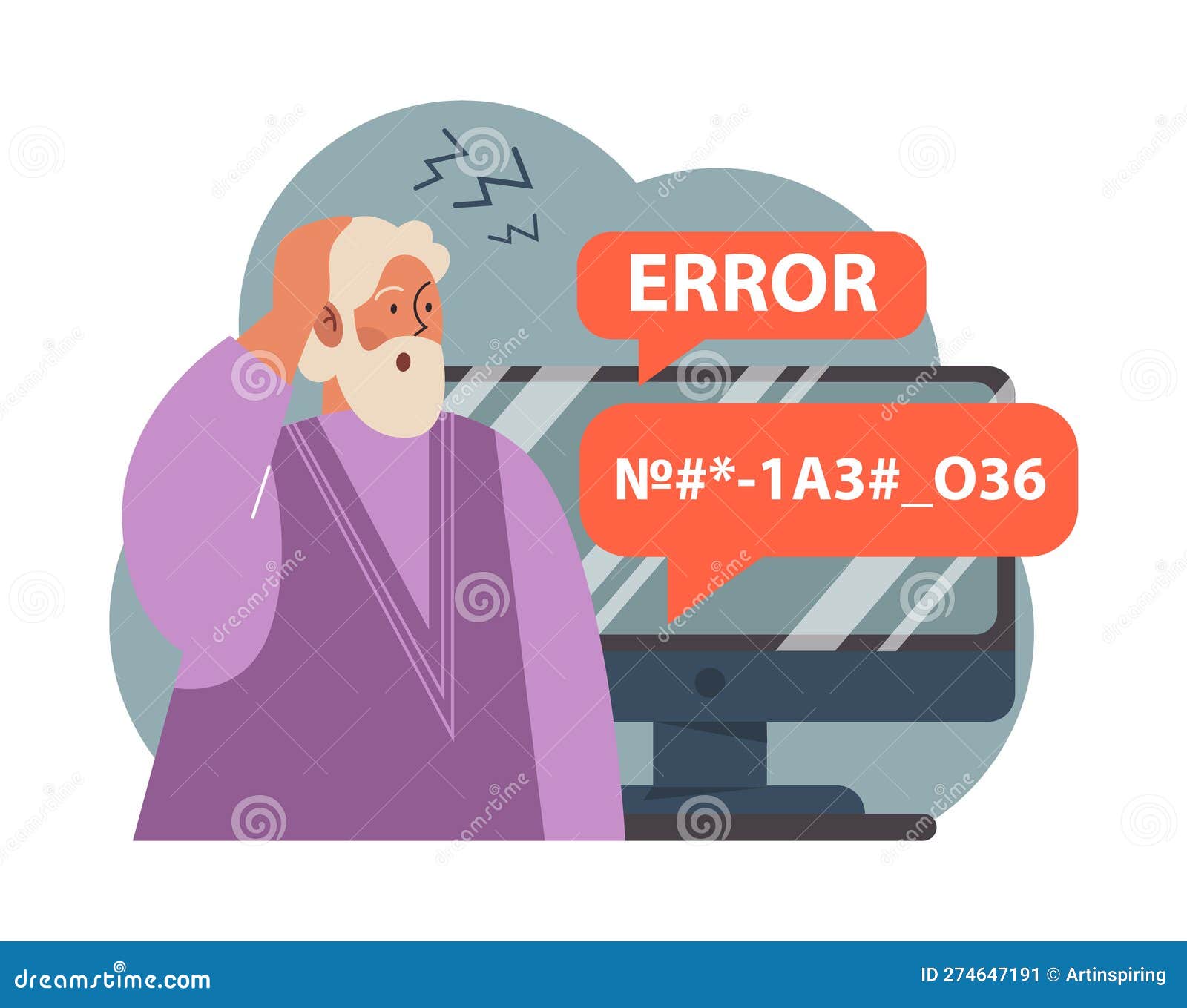 Neophobia, Fear Of Anything New Set. Fixed Mindset, Negative Emotion ...