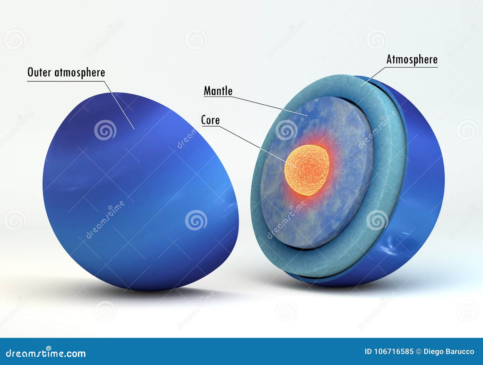 Structure Of Planet Neptune
