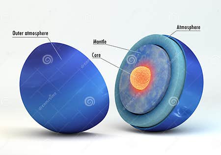 Neptune Inner Structure for Science Stock Illustration - Illustration ...