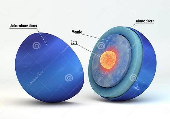 Neptune Inner Structure for Science Stock Illustration - Illustration ...