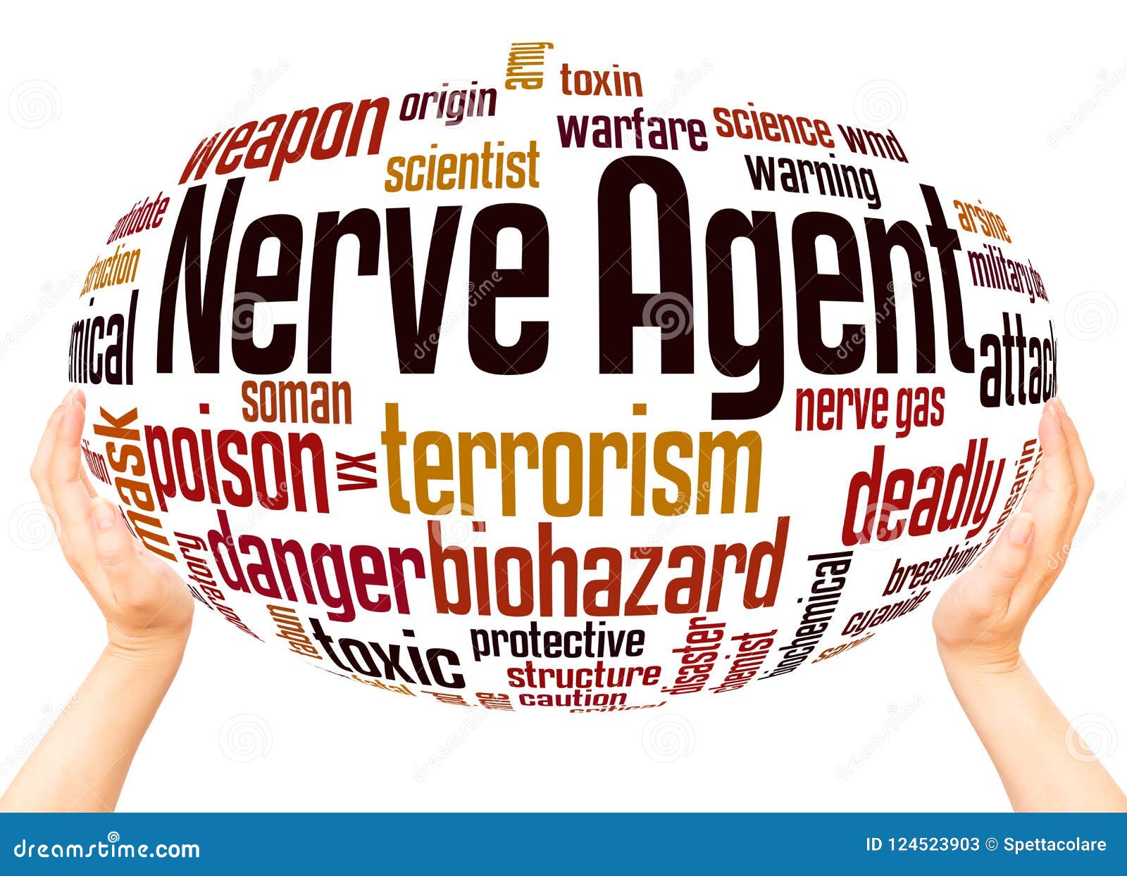 Vg Nerve Agent Molecular Structure, 3d Model Molecule, Amiton ...