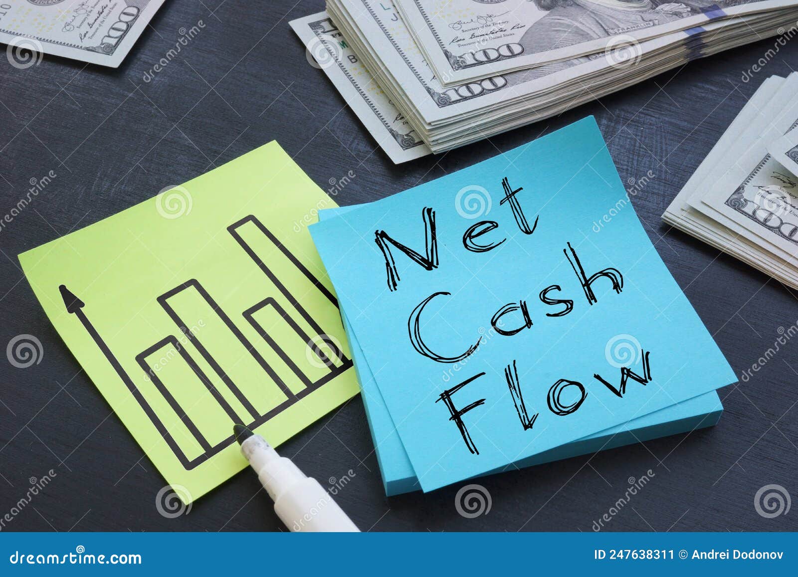Net Cash Flow is Shown Using the Text Stock Image - Image of cash ...