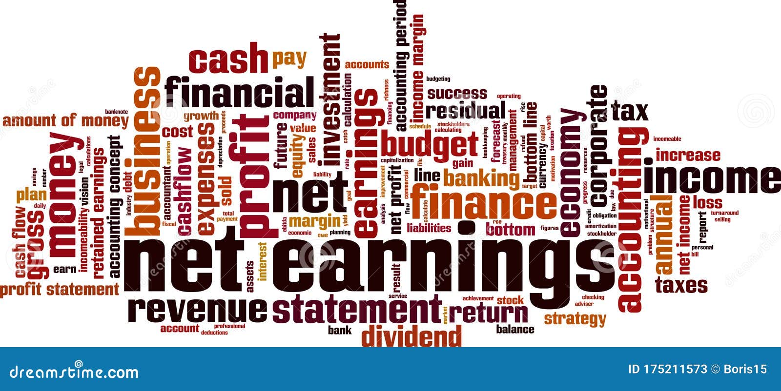 Net earnings word cloud stock vector. Illustration of report - 175211573