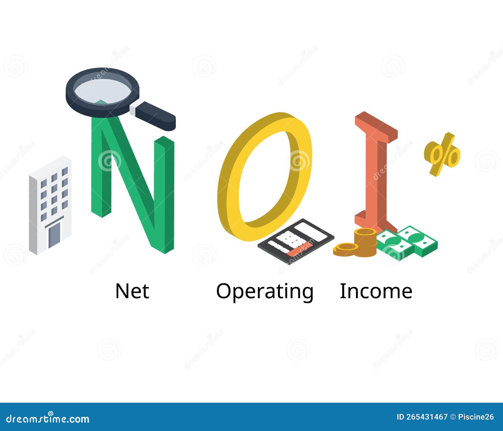 Net Operating Income or NOI is a Formula in Real Estate for Calculate ... Net Operating Income or NOI is a Formula in Real Estate for Calculate ...