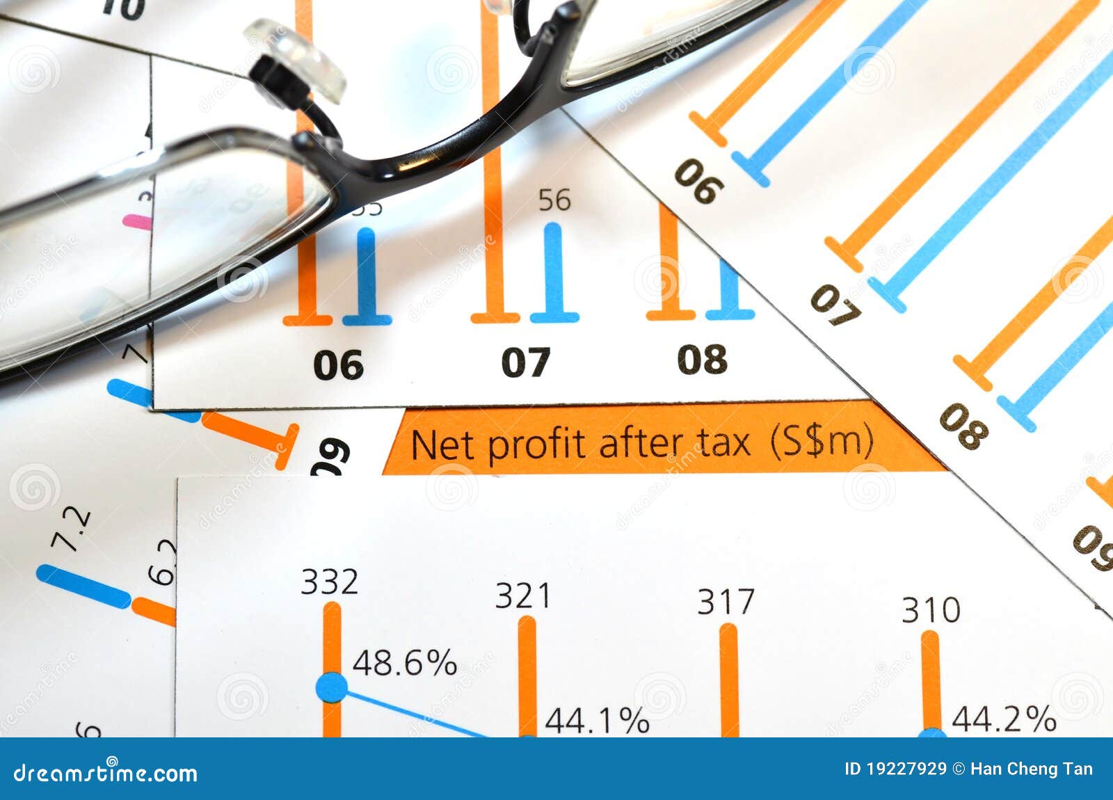 Net profit after tax stock image. Image of funds, price - 19227929