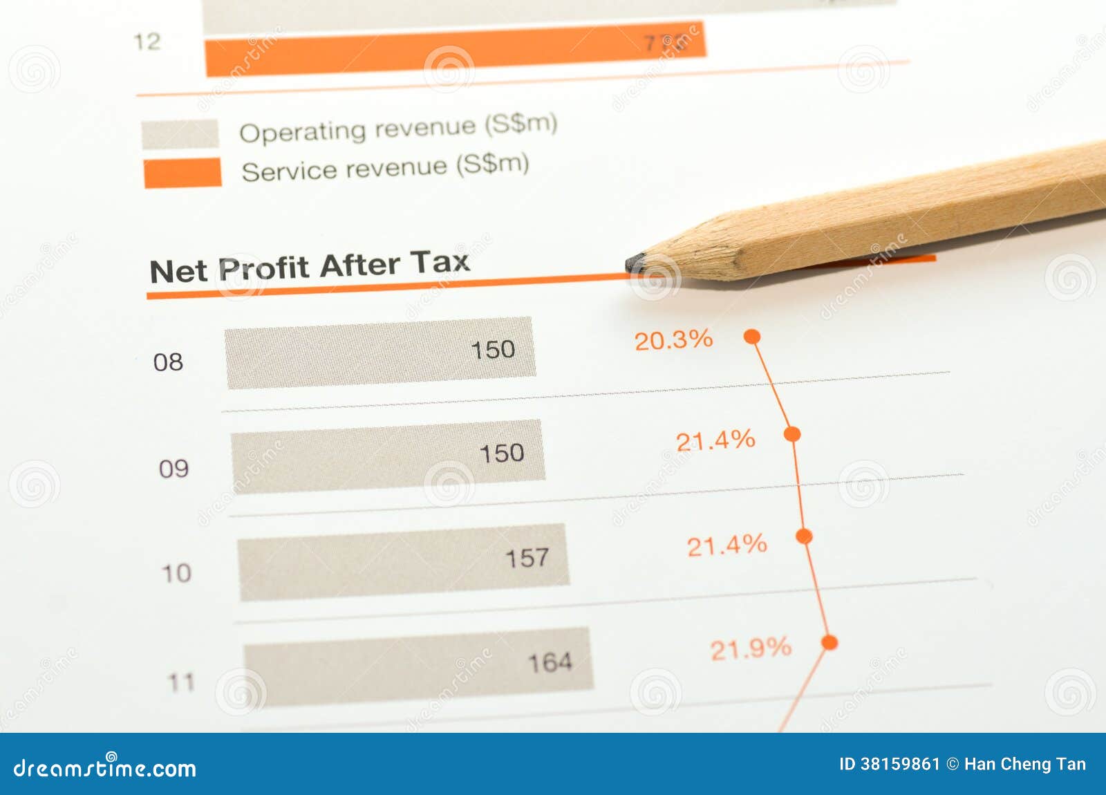 Net Profit after Tax stock image. Image of investment - 38159861