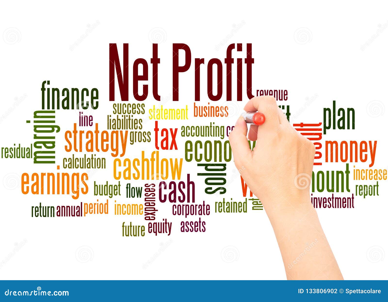 Net Profit Word Cloud Hand Writing Concept Stock Illustration ...