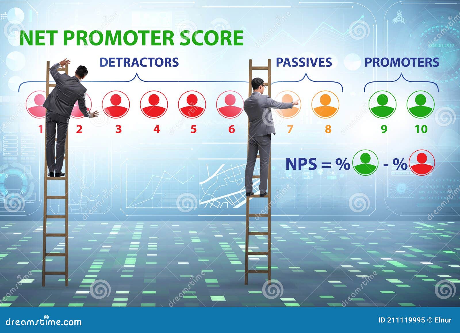 Net Promoter Score NPS Concept With Businessmen Royalty-Free Stock ...