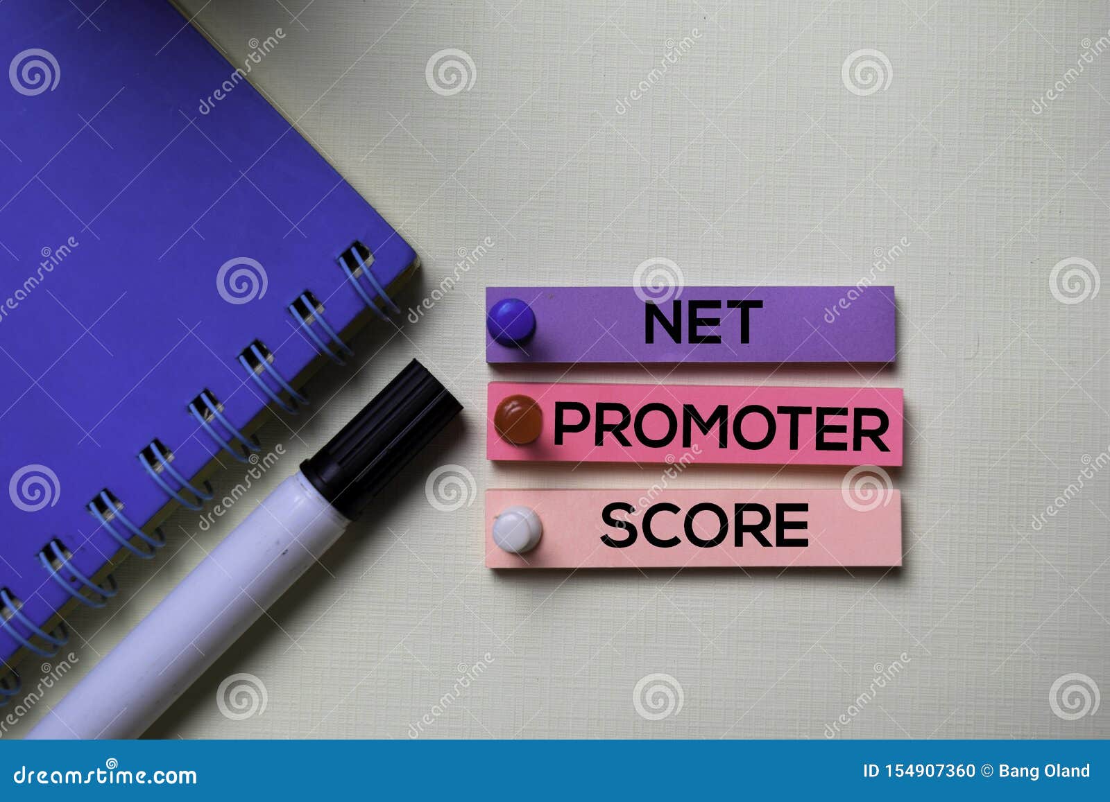 Net Promoter Score - NPS Text on Sticky Notes Isolated on Office Desk ...