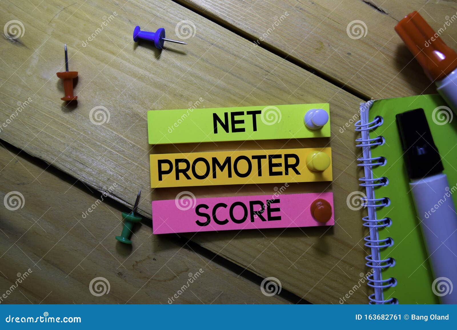 Net Promoter Score (NPS) Measuring Customer Satisfaction And Loyalty ...