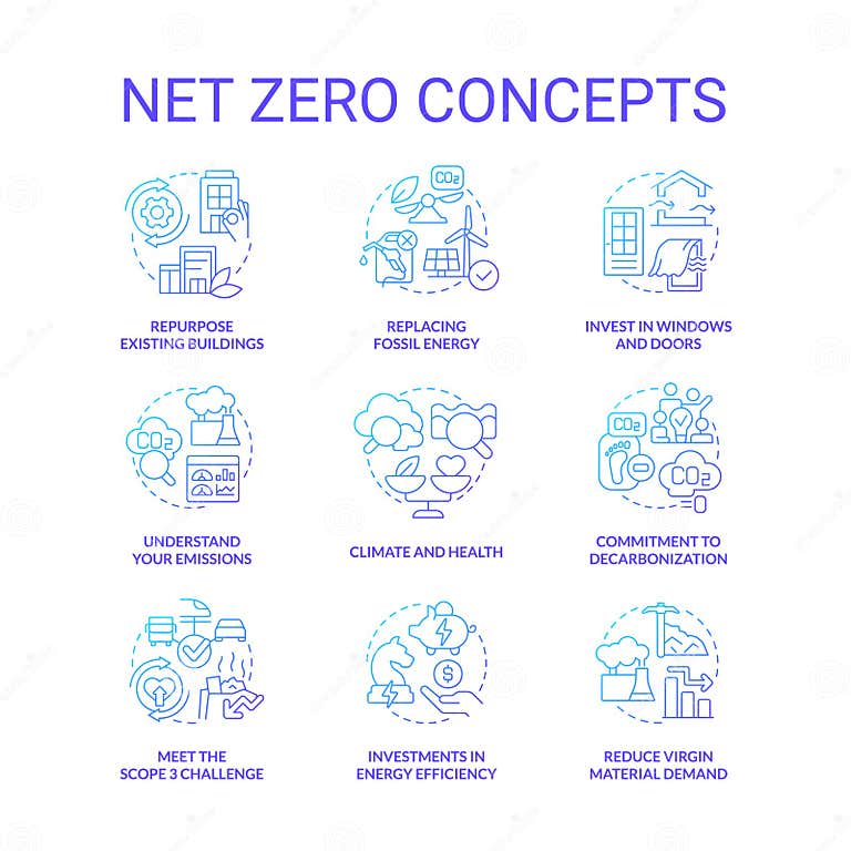 Net Zero Blue Gradient Concept Icons Set Stock Vector - Illustration of ...