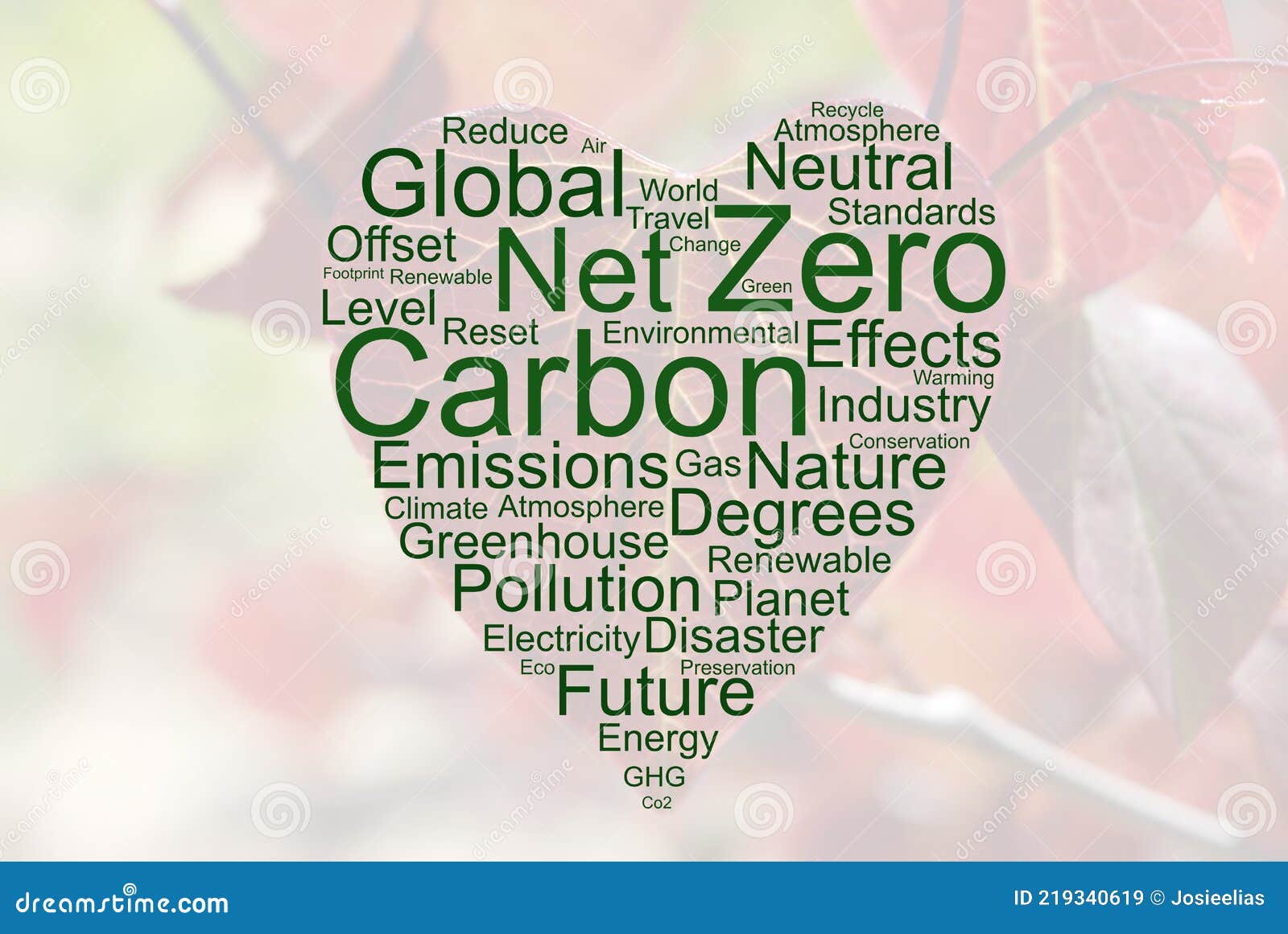 Net Zero And Carbon Neutral Concept. Net Zero Greenhouse Gas Emi ...