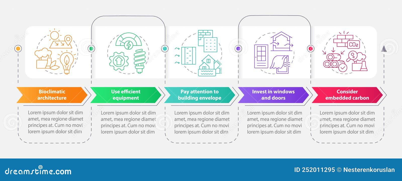 Net Zero Design Approach Rectangle Infographic Template Stock Vector ...