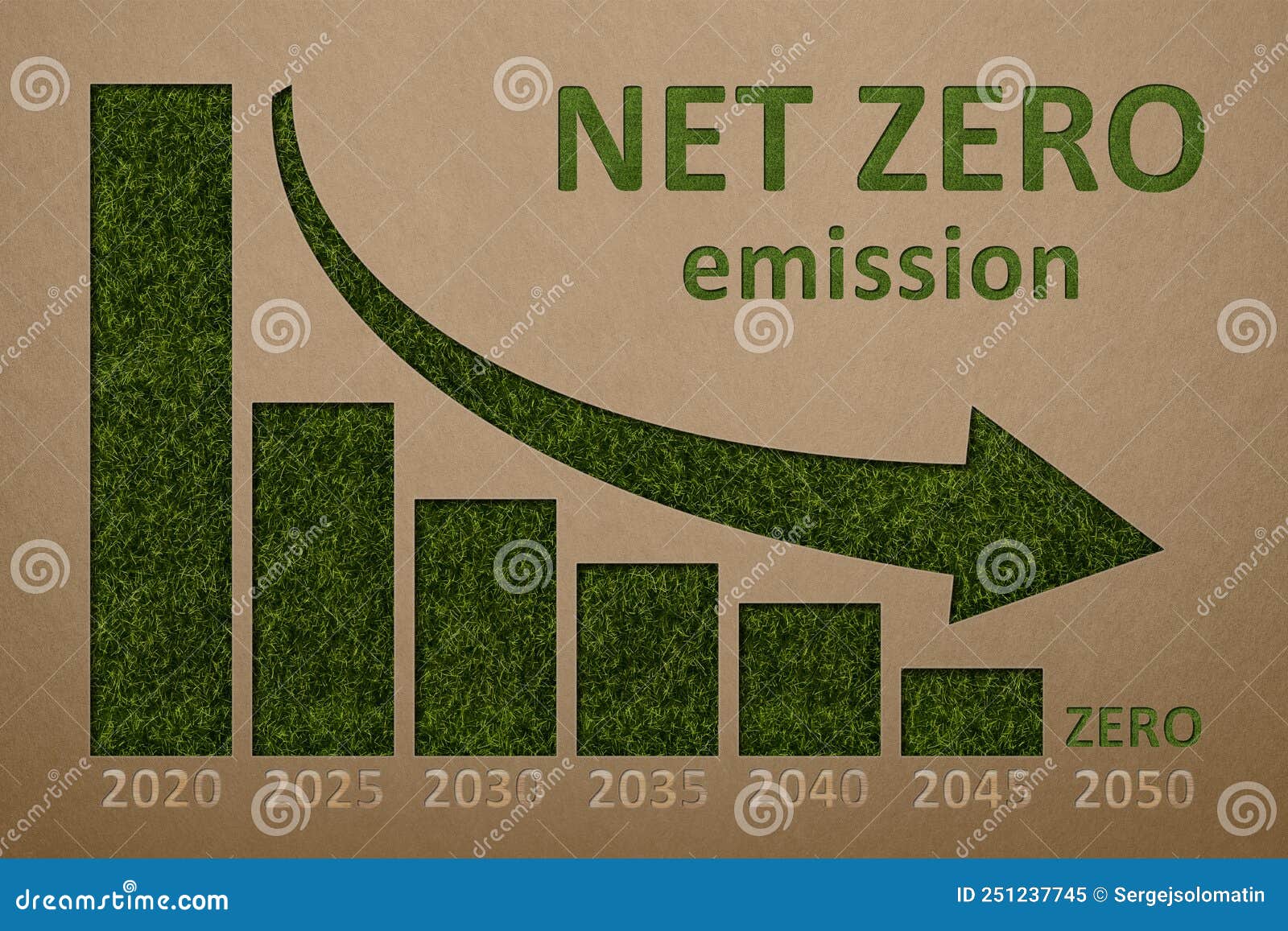 Net Zero Emissions. 3D Image Of CO2 Emission Reduction Up To 2050 ...