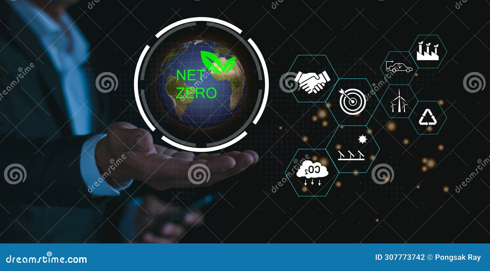 Net Zero Emissions, Net Zero Emissions Targets, Zero Emissions Targets ...