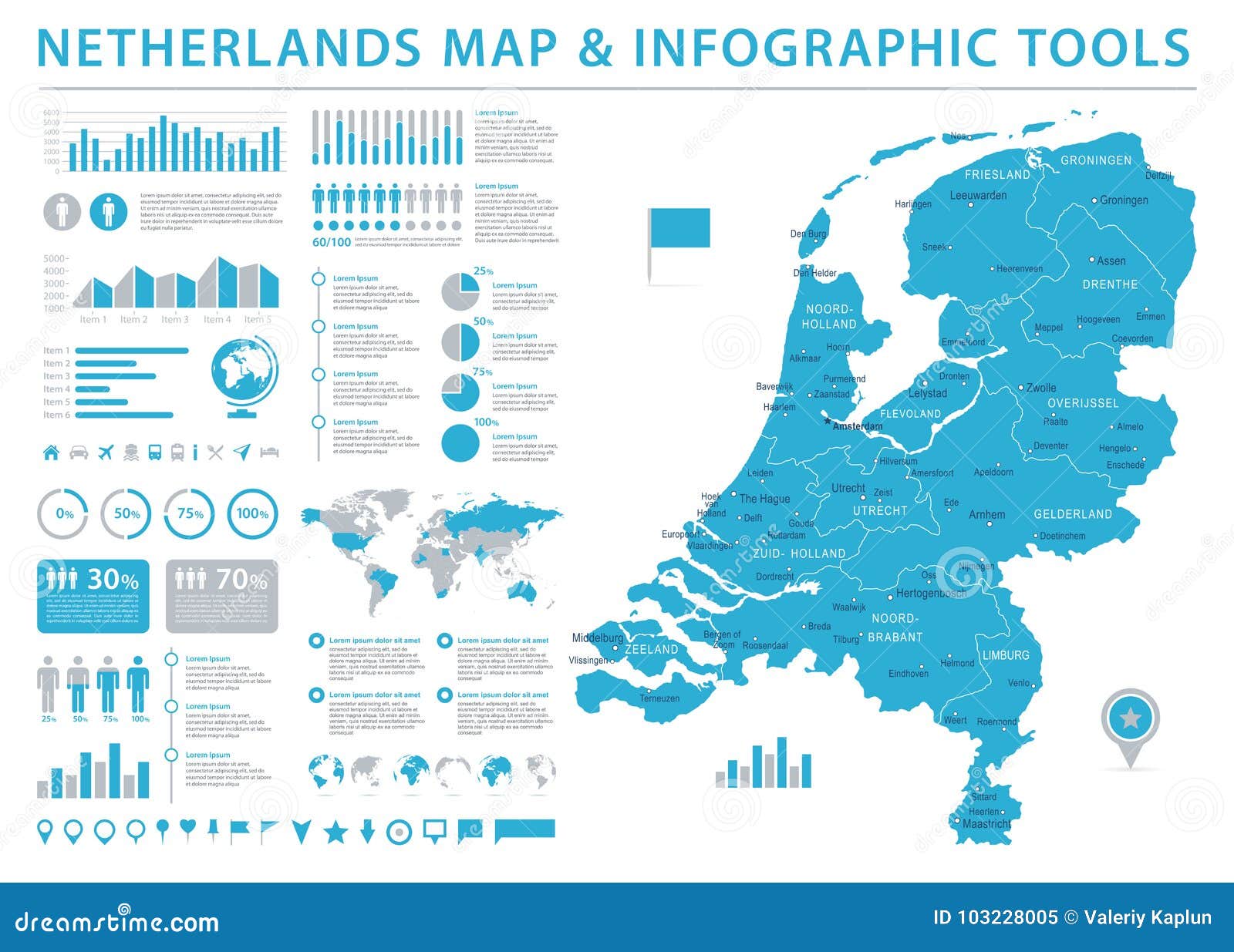 Netherlands Country Information