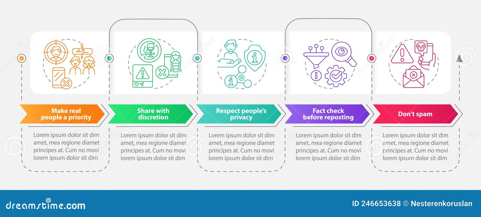 Netiquette Manners Rectangle Infographic Template Stock Vector ...