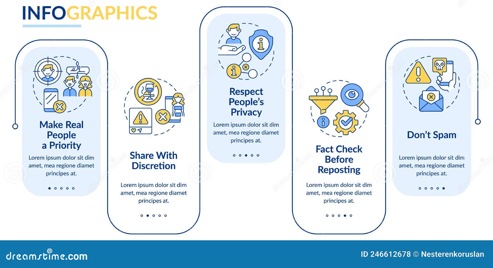 Netiquette Rules Rectangle Infographic Template Stock Vector ...
