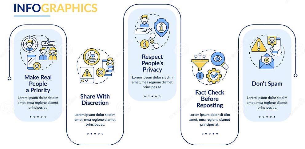 Netiquette Rules Rectangle Infographic Template Stock Vector ...