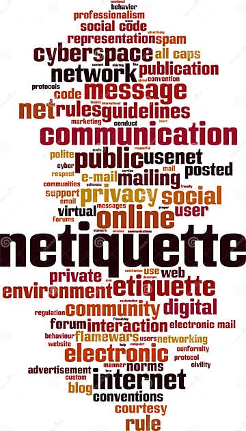 Netiquette word cloud stock vector. Illustration of custom - 224240003